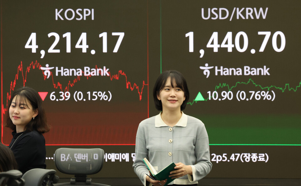 올해 코스피 4,214.17로 마감, 75.6%↑…G20·OECD 1위